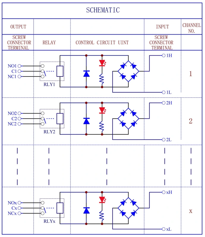 ELECTRONICS-SALON DIN Rail Mount AC/DC 24V Control 4 SPDT 16Amp Pluggable Power Relay Module ...