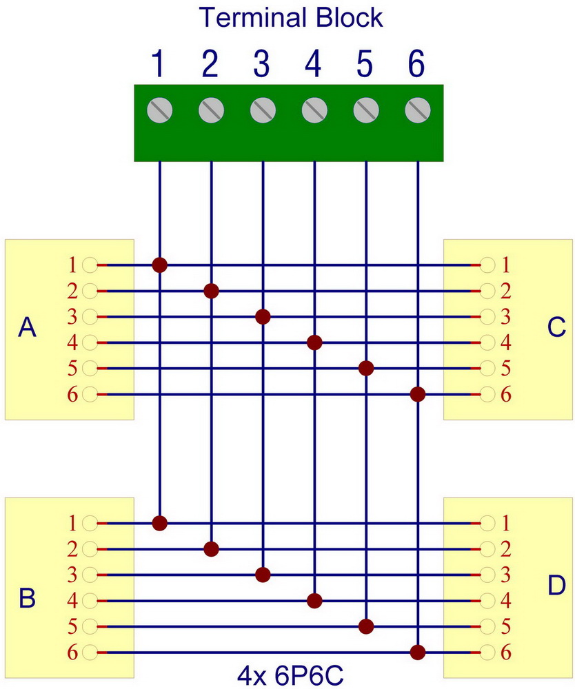 CZH-LABS RJ11/RJ12 6P6C 4-Way Buss Board Interface Module with Simple ...