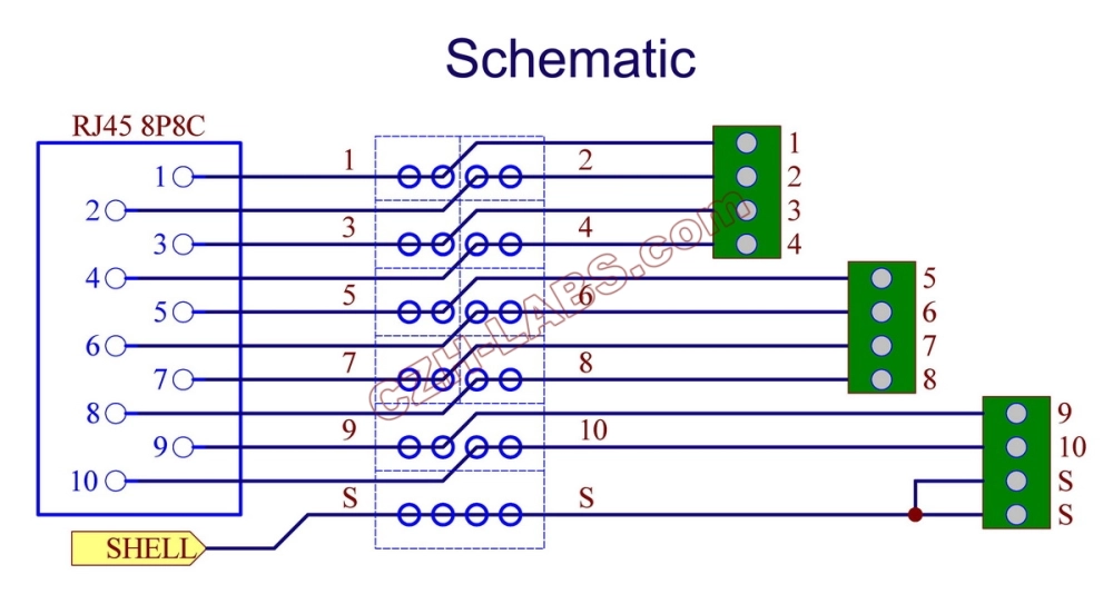 Slim DIN Rail Mount RJ50 10P10C Breakout Board Interface Module.