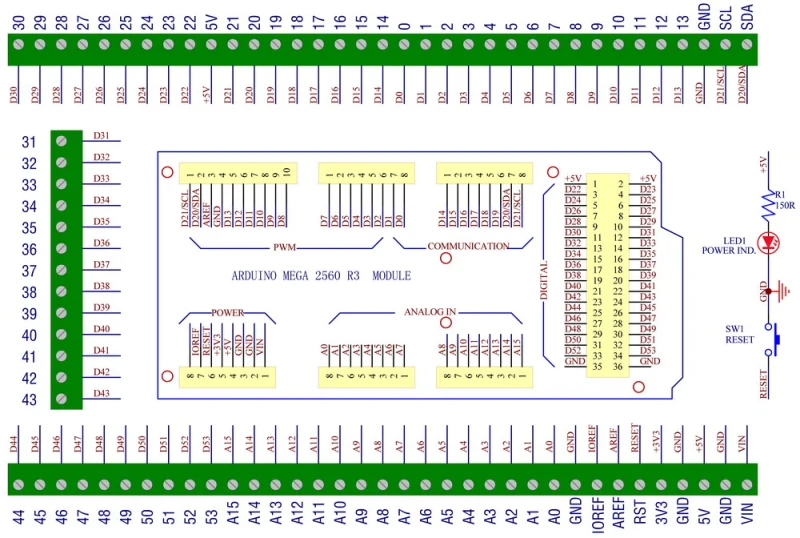 CZH-LABS DIN Rail Mount Screw Terminal Block Adapter Module, For ...