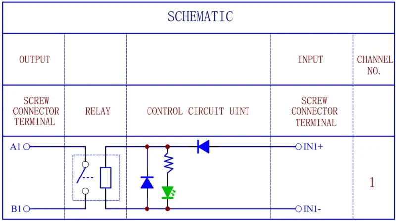 CZH-Labs DIN Rail Mount 24V Passive SPST-NO 30Amp Power Relay Module ...