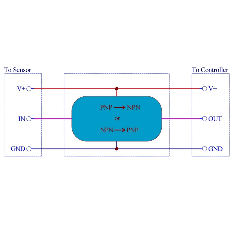 NPN to PNP / PNP to NPN Sensor Logic Signal Converter Module