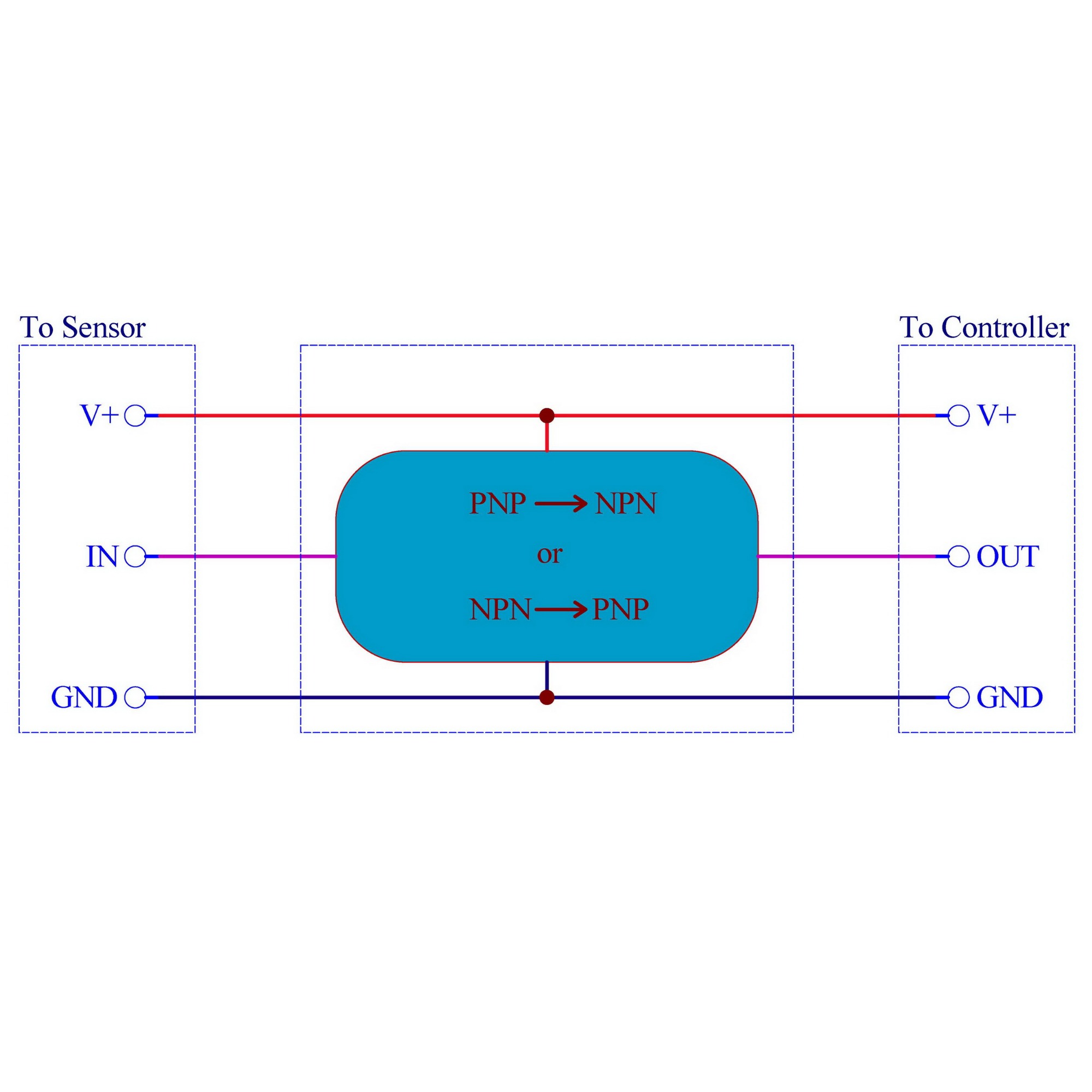 Slim DIN Rail Mount NPN to PNP / PNP to NPN Sensor Logic Signal ...