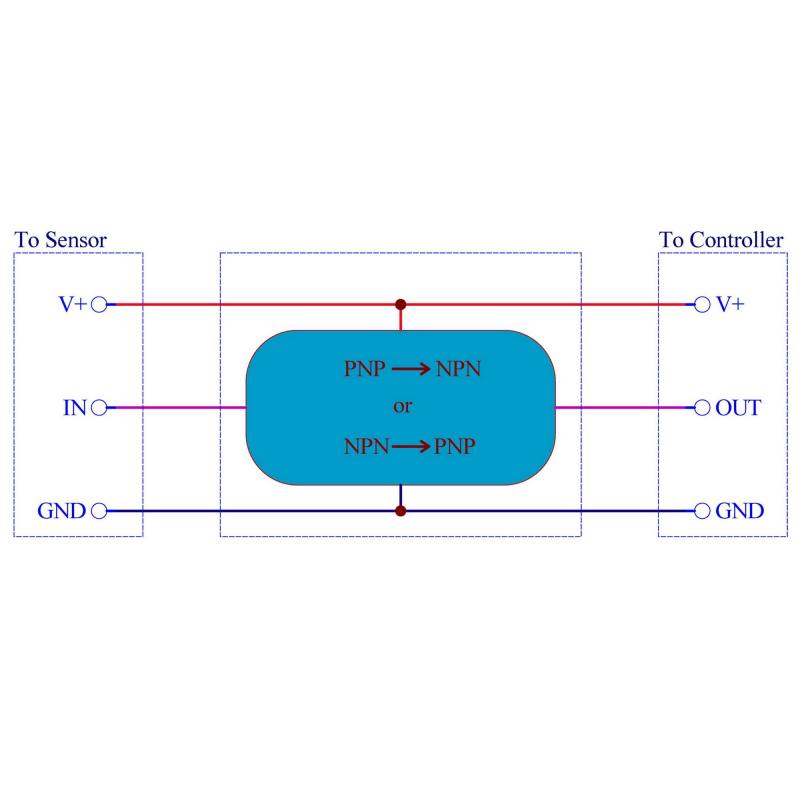 Slim DIN Rail Mount NPN to PNP / PNP to NPN Sensor Logic Signal Converter Module