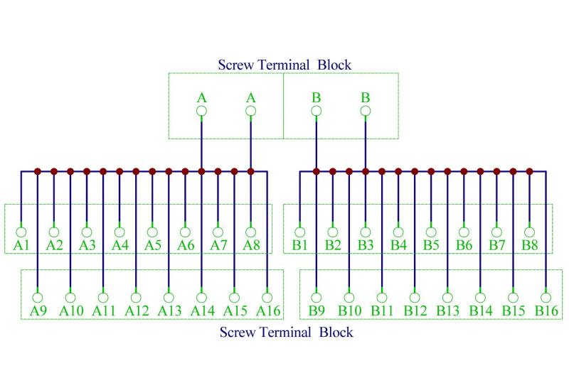 DIN Rail Mount 2x16 Position Screw Terminal Block Power Distribution Module