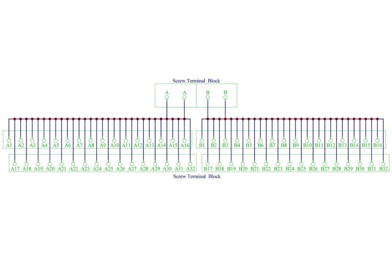 DIN Rail Mount 2x32 Position Screw Terminal Block Power Distribution Module