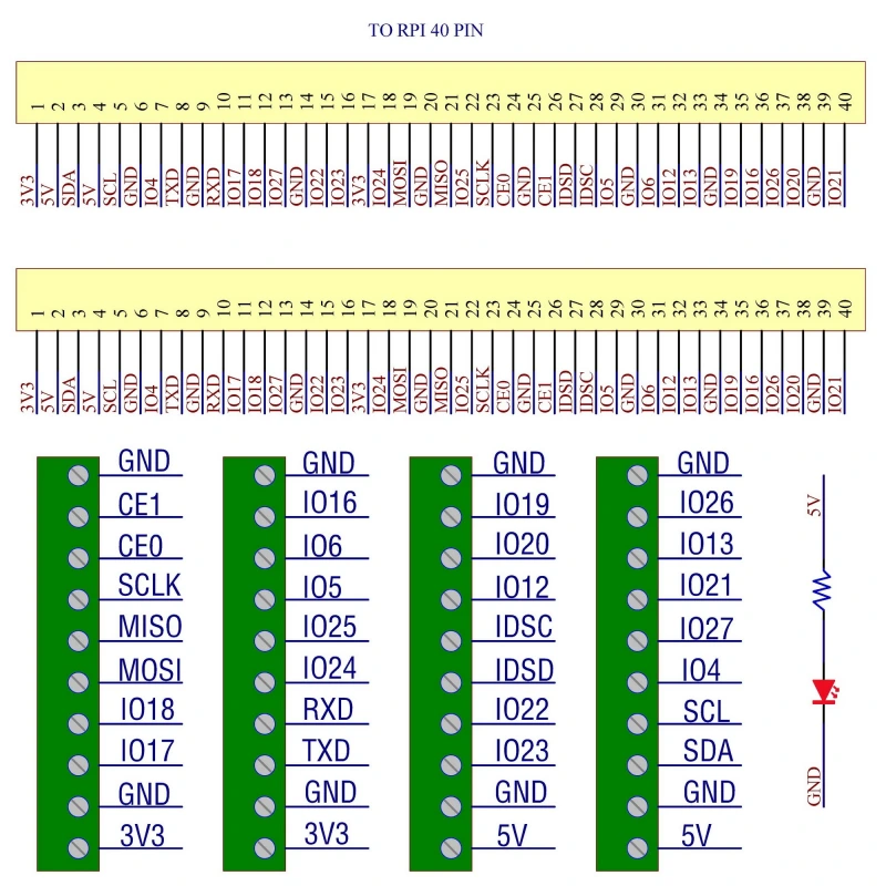 HCDC RPi GPIO Terminal Block Breakout Board HAT, for Raspberry Pi