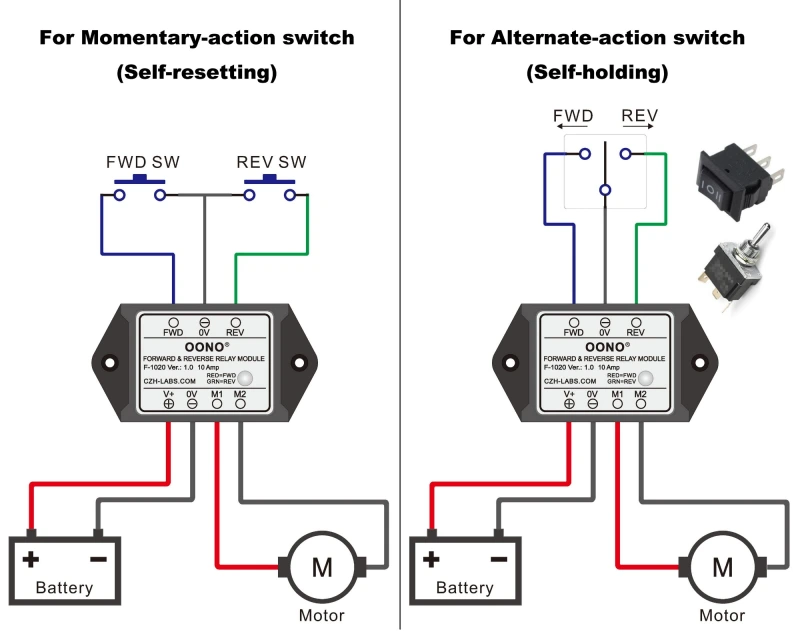 24V 10Amp Forward and Reverse Relay Module for Motor / Linear Actuator ...