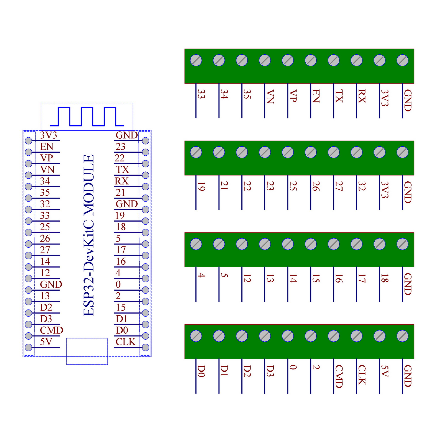 DIN Rail Mount Screw Terminal Block Breakout Module Board for ESP32-DevKitC