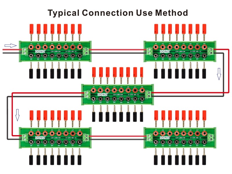 DIN Rail Mount 2 x 8 Position Banana Jack Distribution Module, DC Power ...
