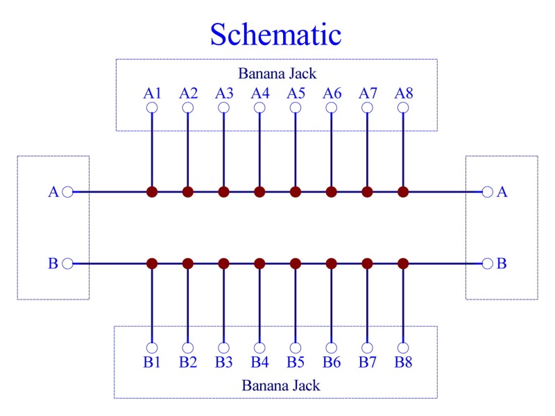 DIN Rail Mount 2 x 8 Position Banana Jack Distribution Module, DC Power ...
