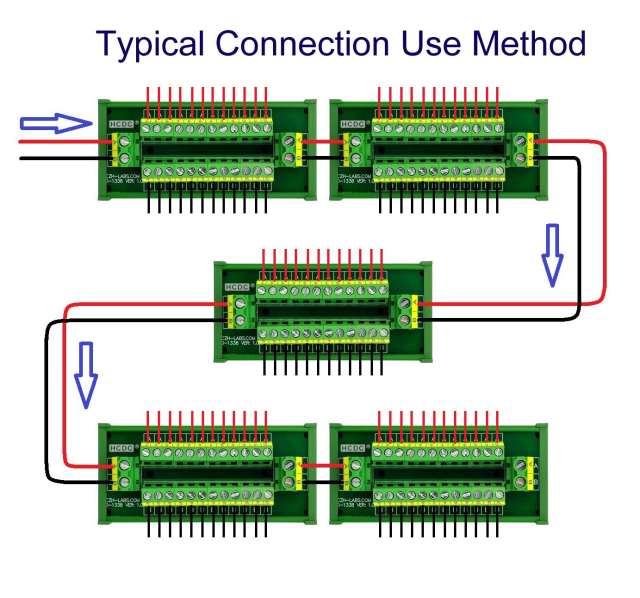 30Amp/300V 2x12 Position Terminal Block Distribution Module (DIN Rail ...