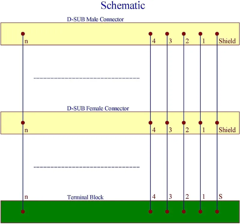 D-SUB Male-Female Breakout Board Terminal Block Interface Module (DB25)