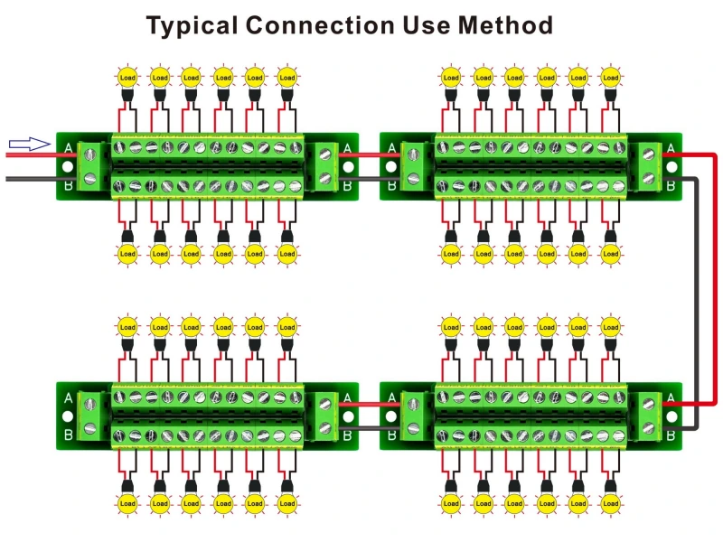 OONO 16Amp 48V 2x12 Position Terminal Block Distribution Module