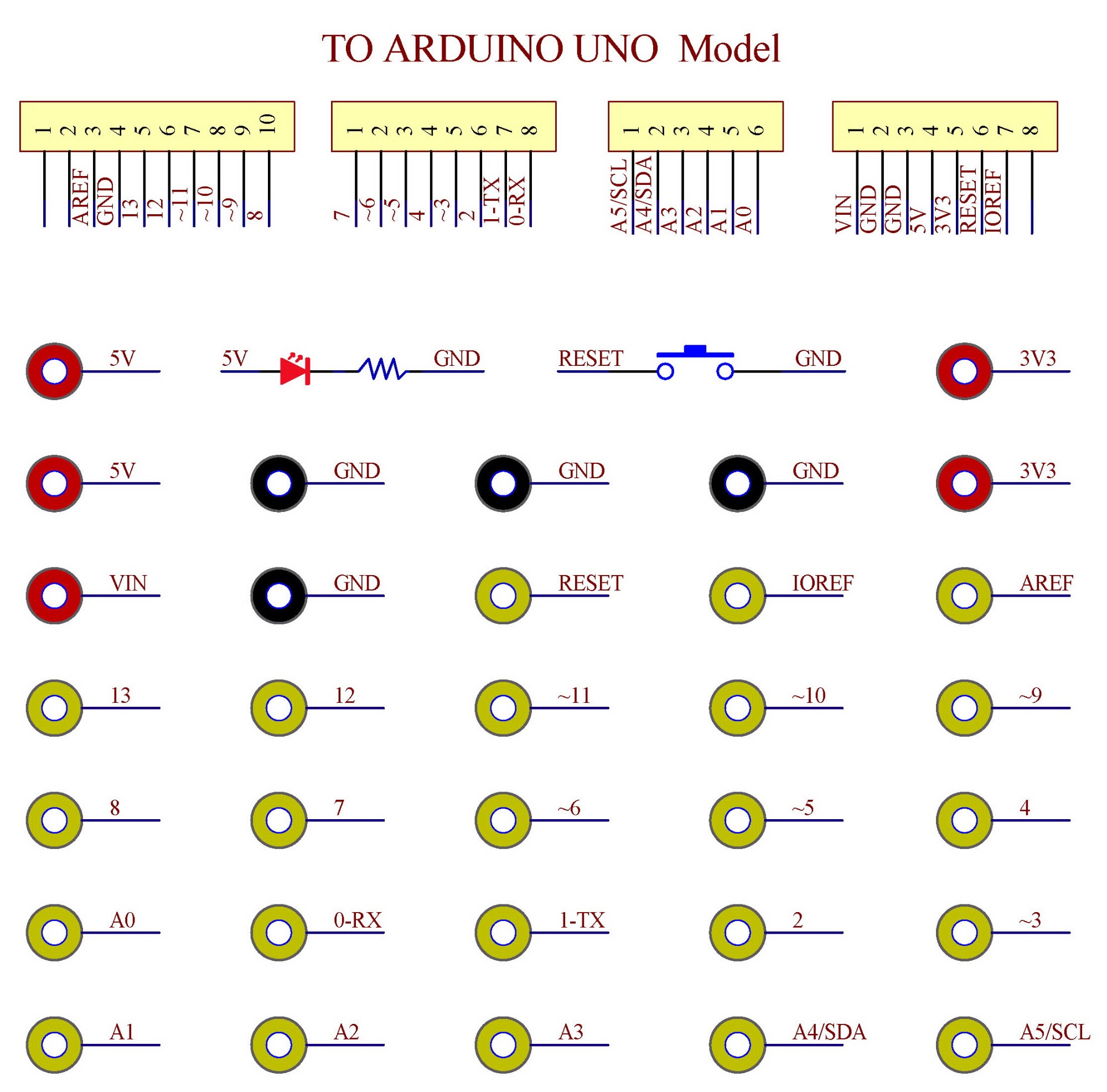 Banana Socket GPIO Breakout Board for Arduino UNO R3