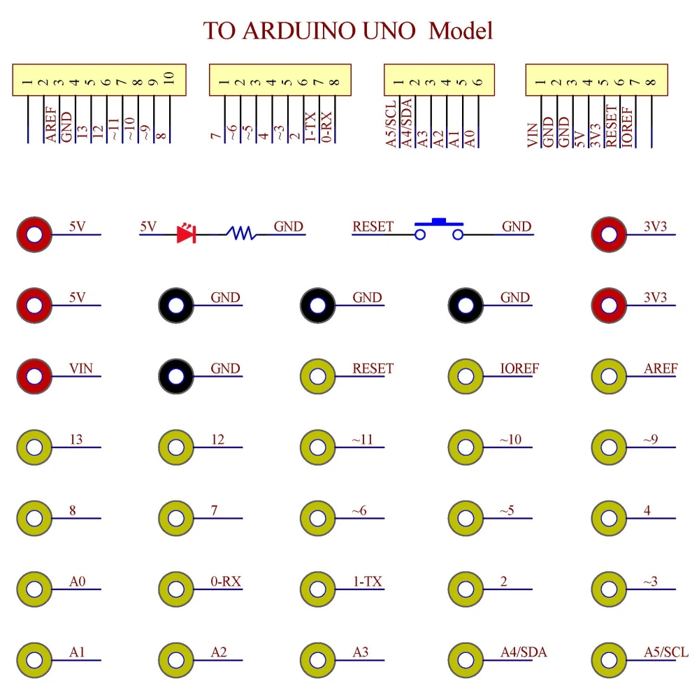 Banana Socket GPIO Breakout Board for Arduino UNO R3
