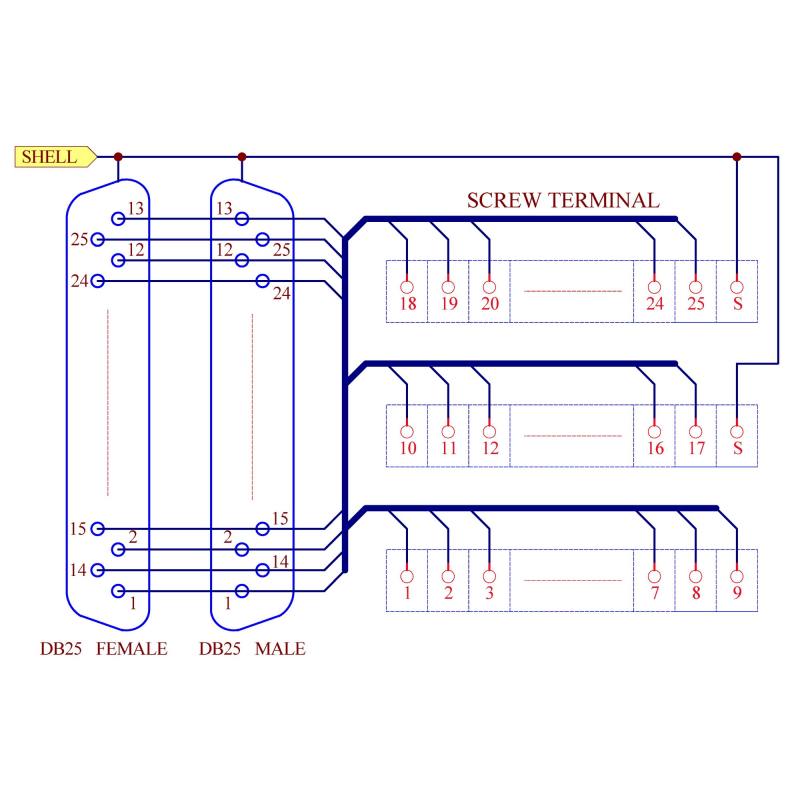 CZH-LABS D'SUB DB25 Male/Female Screw Terminal Block Breakout Interface Module with Aluminum ...