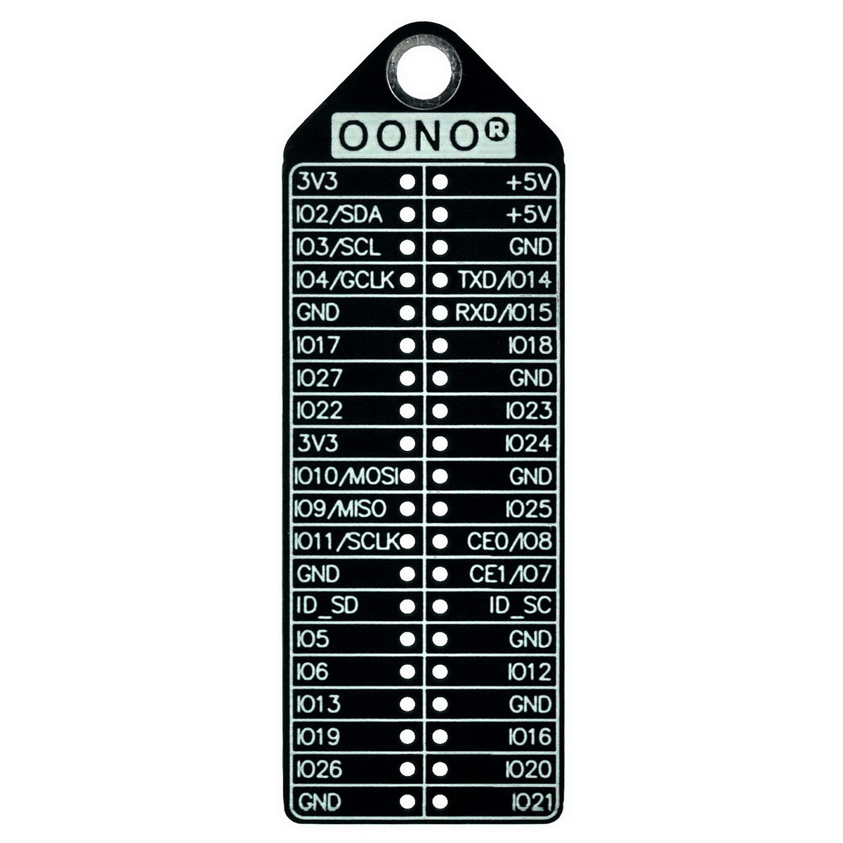 GPIO Name BCM wPi Pinout Reference Card for Raspberry Pi Model A+, B+, Zero, 2, 3, 3B+, 4B