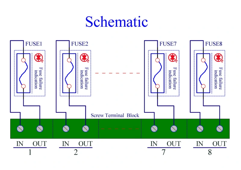 DIN Rail Mount AC 24 - 250V 8 Channel Fuse Module, OONO D-1639AT