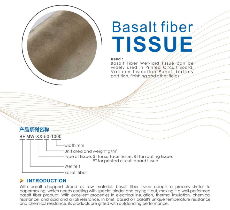 basalt fiber tissue,Basalt cloth,Basalt Nonwoven