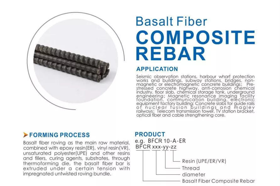 Basalt fiber railway composite rebar,Basalt material,Basalt Rebar