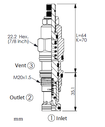 SUN RVCS Ventable, pilot-operated, balanced poppet relief valve