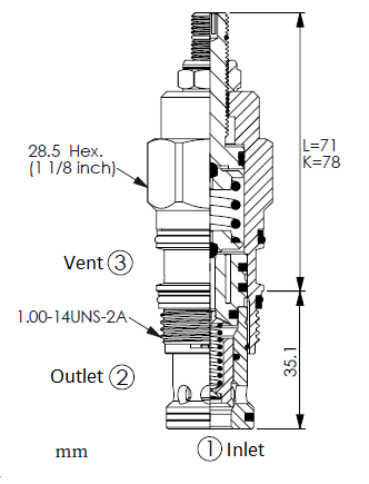 SUN RVES Ventable, pilot-operated, balanced poppet relief valve
