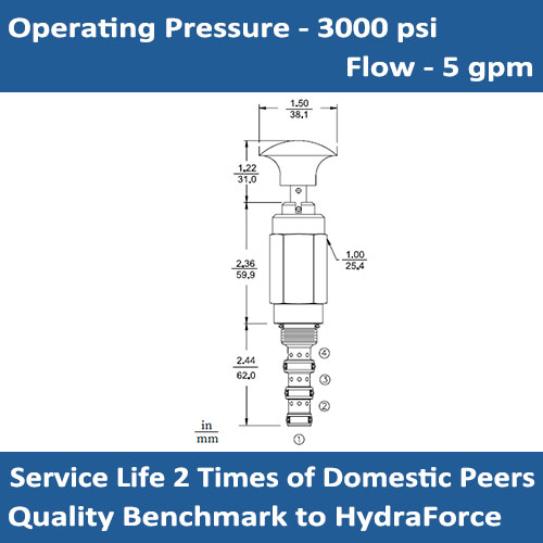 HydraForce MP10-40 Manual cartridge valve 2 position, 4 way