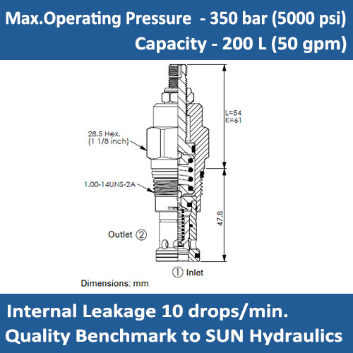 SUN RQGB Kick-down, pilot-operated, balanced piston relief valve