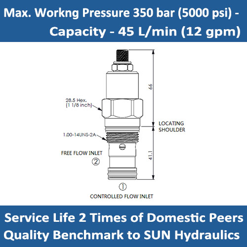 SUN FDCB Fully adjustable pressure compensated flow control valve with ...