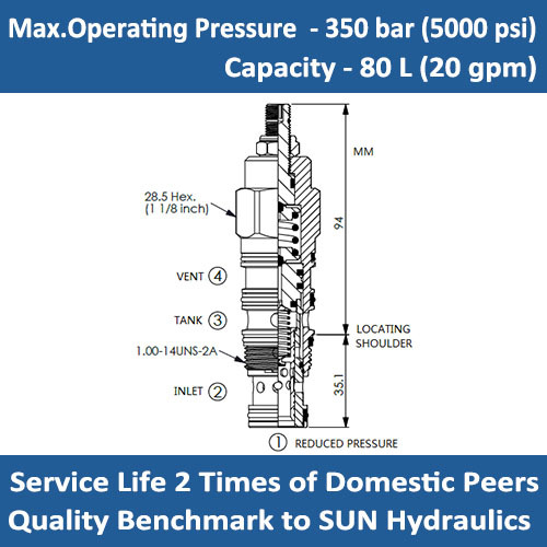 SUN PVFB Ventable, pilot-operated, pressure reducing/relieving valve