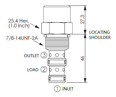 HYDRAFORCE EC10-32 Flow on demand pressure compensating element with ...