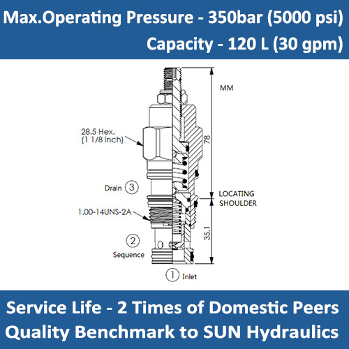 SUN RSFC Pilot-operated, balanced piston sequence valve