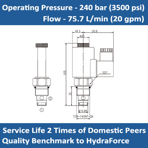 HydraForce SV10-29 SOLENOID VALVE BIDIRECTIONAL, NORMALLY OPEN ...