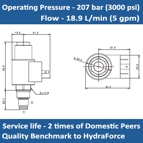 HydraForce SP08-21 SOLENOID PROPORTIONAL VALVE 2 PORT, 2 POSITION ...