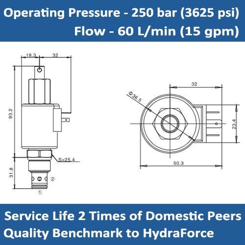 HydraForce SP10-20 SOLENOID VALVE POPPET, 2 WAY NORMALLY CLOSED, hydraulic cartridge valve ...