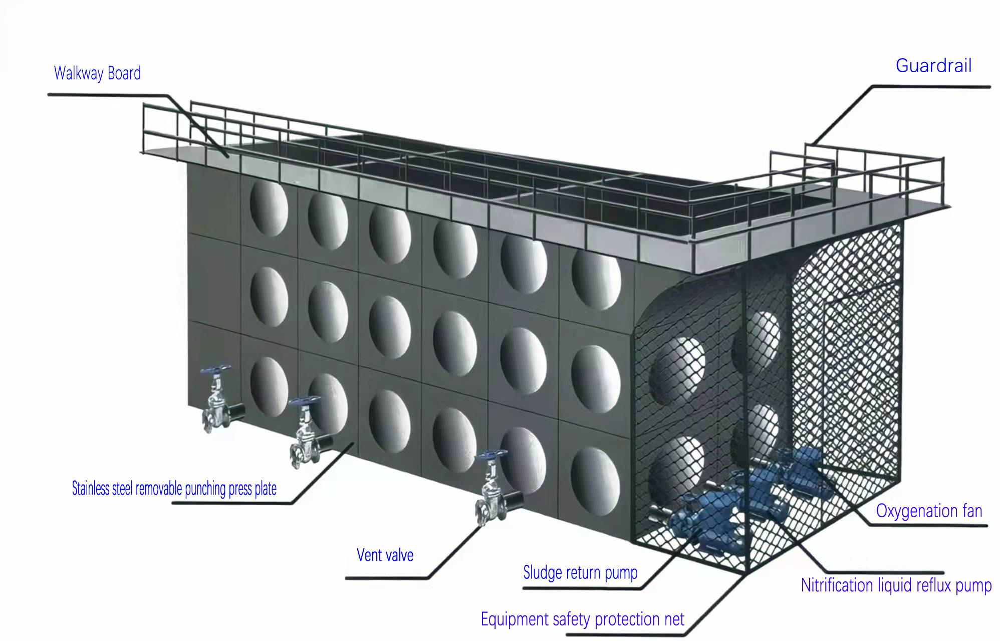 Assembled sewage treatment integrated equipment