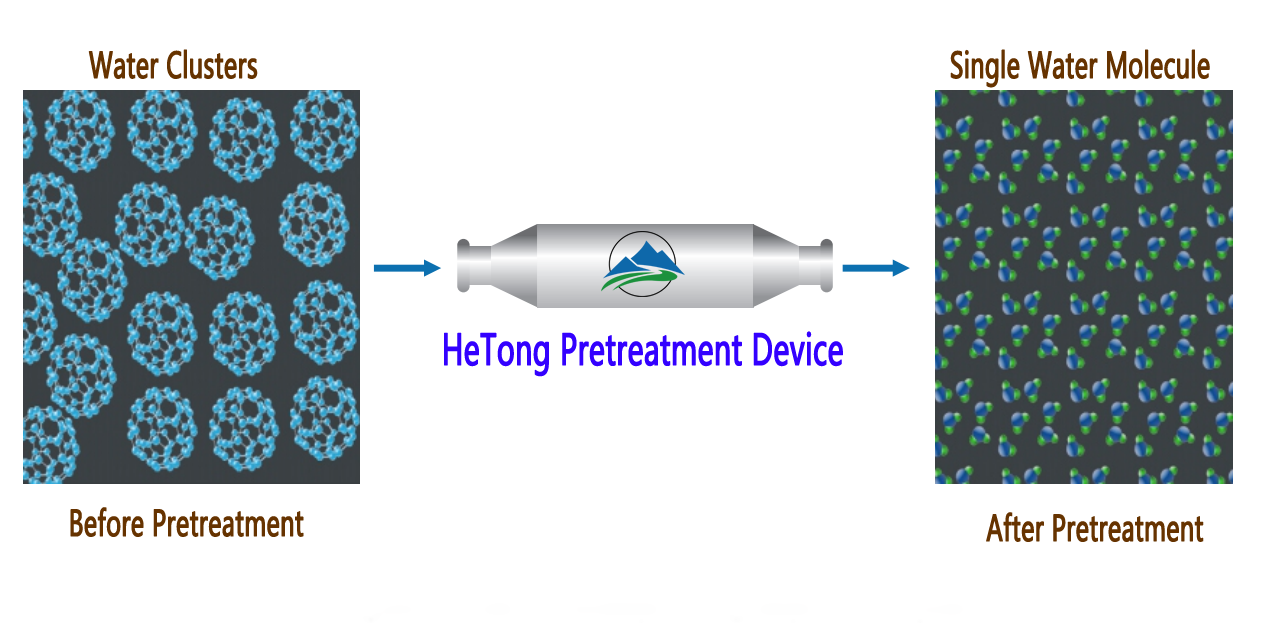 flocculants,coagulant in water treatment,flocculation in water ...