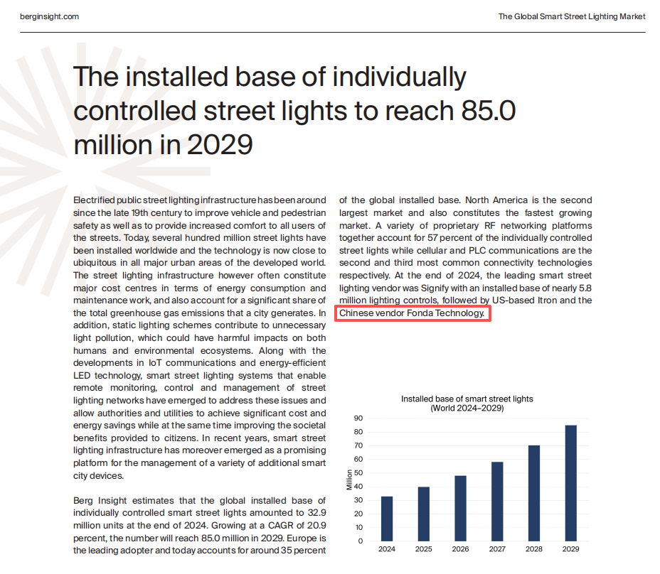 Annual Feature: Fonda Tech 2025 Review