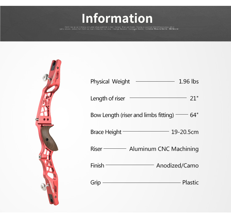 Recurve Bow Limb Angle