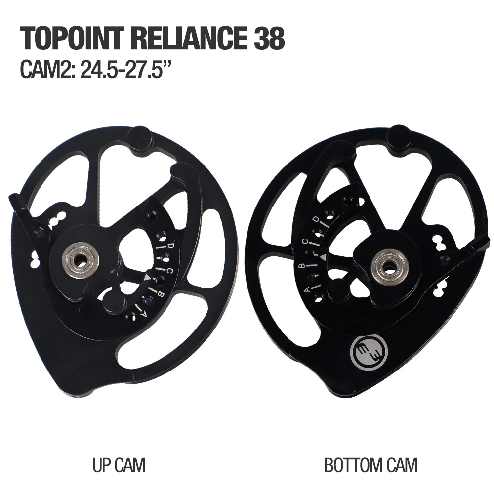 Target Compound Bow CAM System