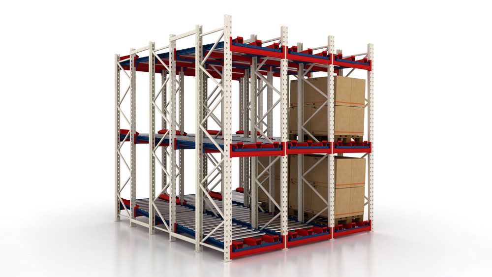 What are Gravity Flow Racks and How do They Work