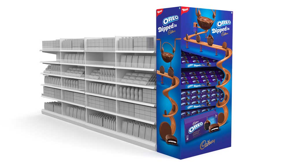 The Complete Guide to PDQ Display: Definitions, Types, Designs ...