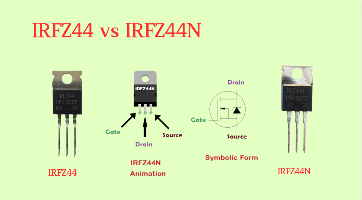Microcontroller Oscillator Types and Applications：Everything You Need ...