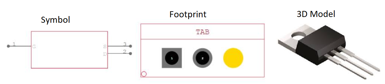 IRLZ44N: Features; Applications; Datasheet And Pinout