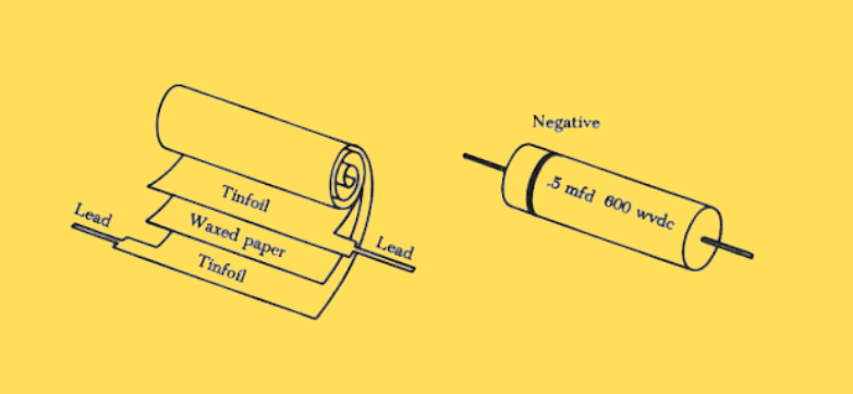 What is a Paper Capacitor?