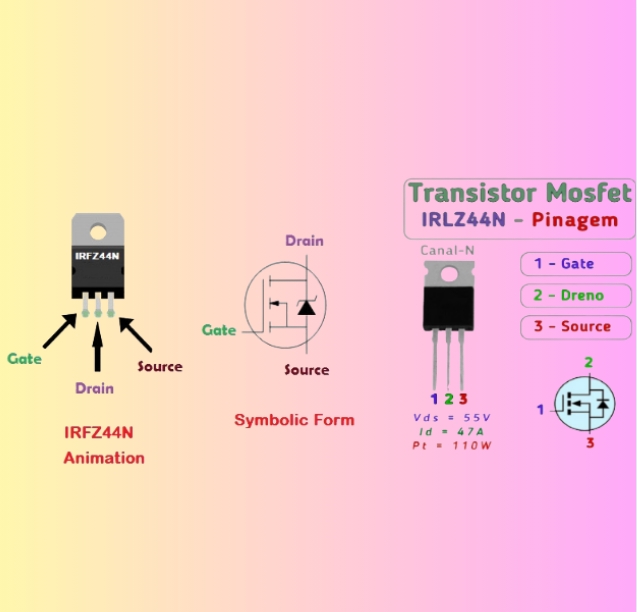 Microcontroller Oscillator Types and Applications：Everything You Need ...