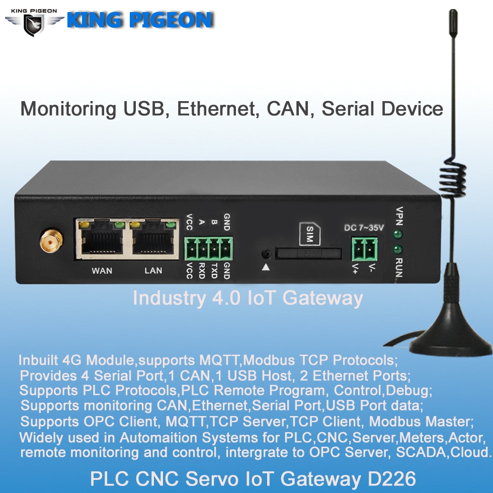 IIOT, IIOT Gateway, Industrial IoT Gateway, Protocol Converters