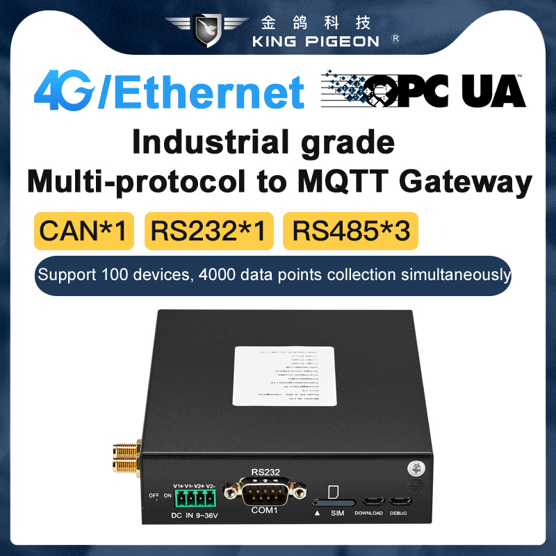 IIOT, IIOT Gateway, Industrial IoT Gateway, Protocol Converters