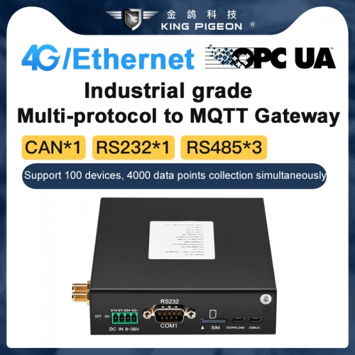 Industrial IoT Edge Gateway